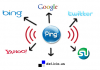 Why using ping on your website improves your content's exposure